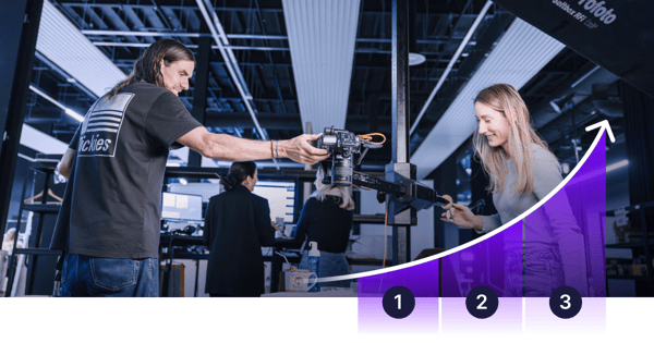 Introducing the Creative Force Studio Maturity Model