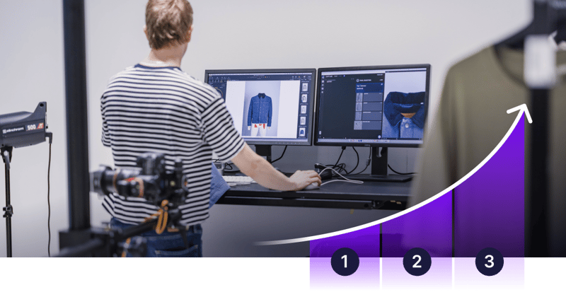 Introducing the Creative Force Studio Maturity Model