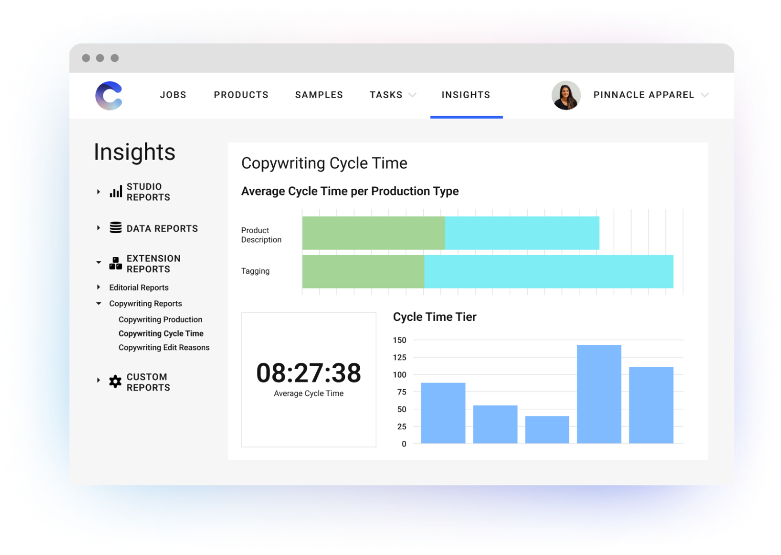 eCommerce content production » Deliver quality PDP content at scale