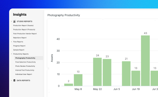 Creative Force - Optimize, Automate & Elevate Content Creation →
