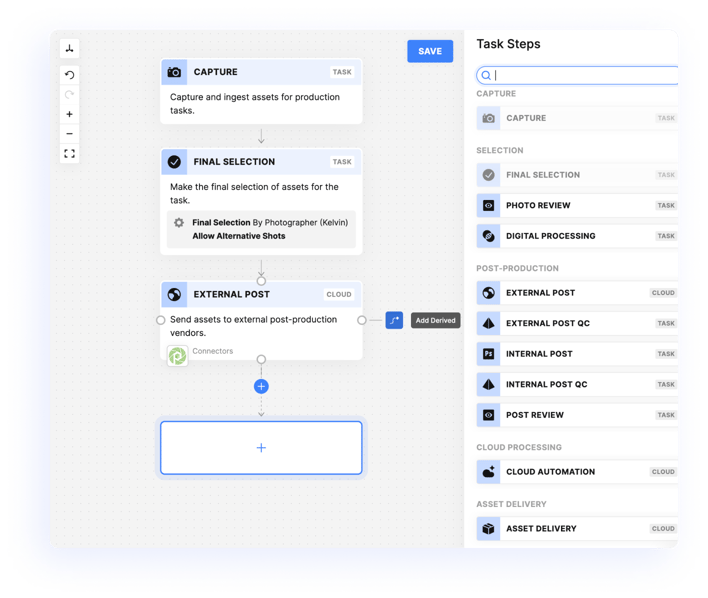 Workflow Automation for E-Commerce Studios | Creative Force