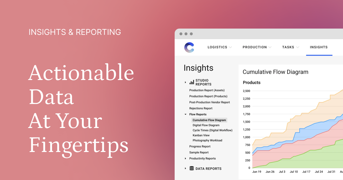 Reporting Software for Studios » Get Creative Force now!