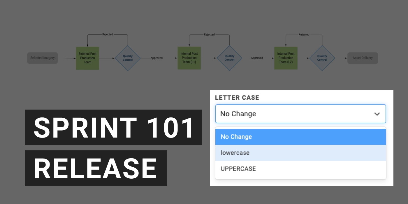 New Workflow for Internal Post Production » Creative Force Sprint 101
